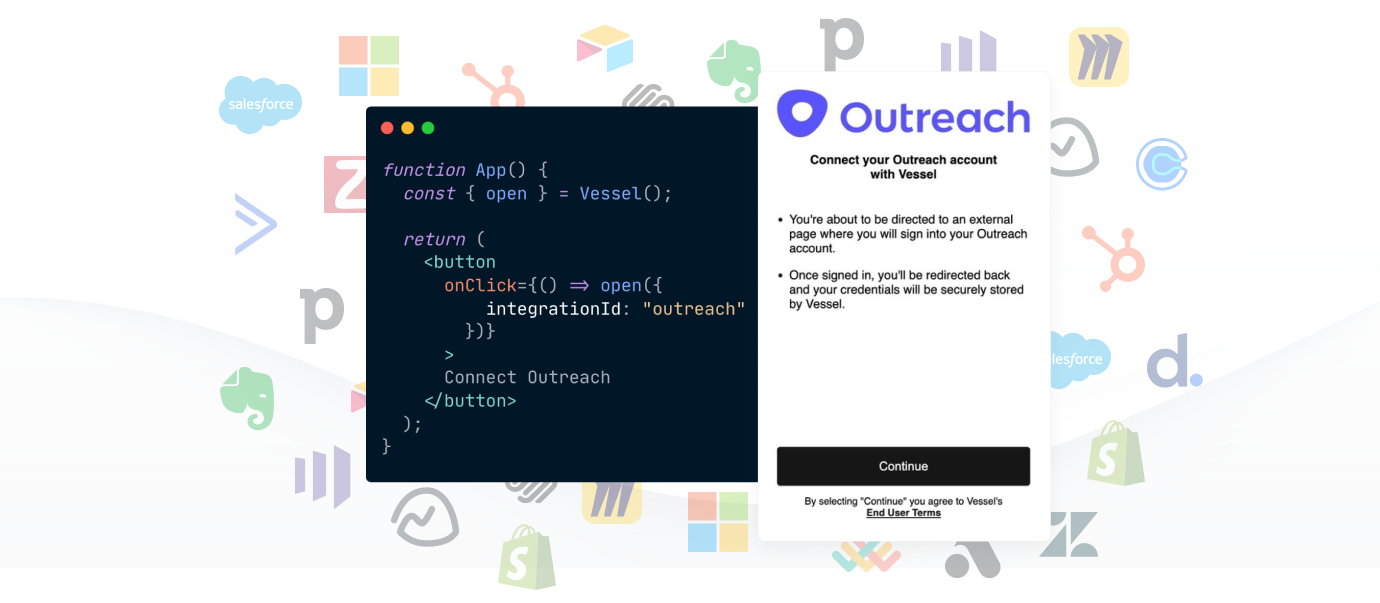 What Is An Embedded Integration Platform Embedded Integration Platform Vessel